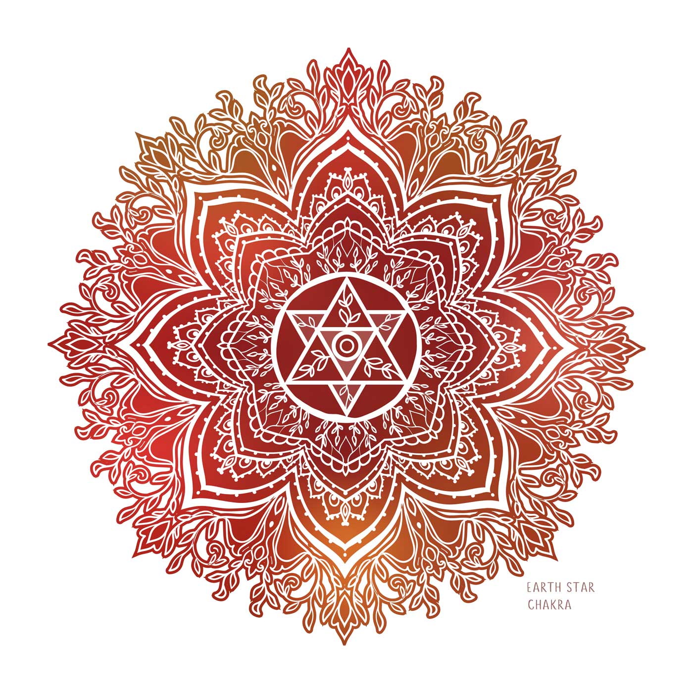 The 12 Chakra System | Mother’s Guide Online