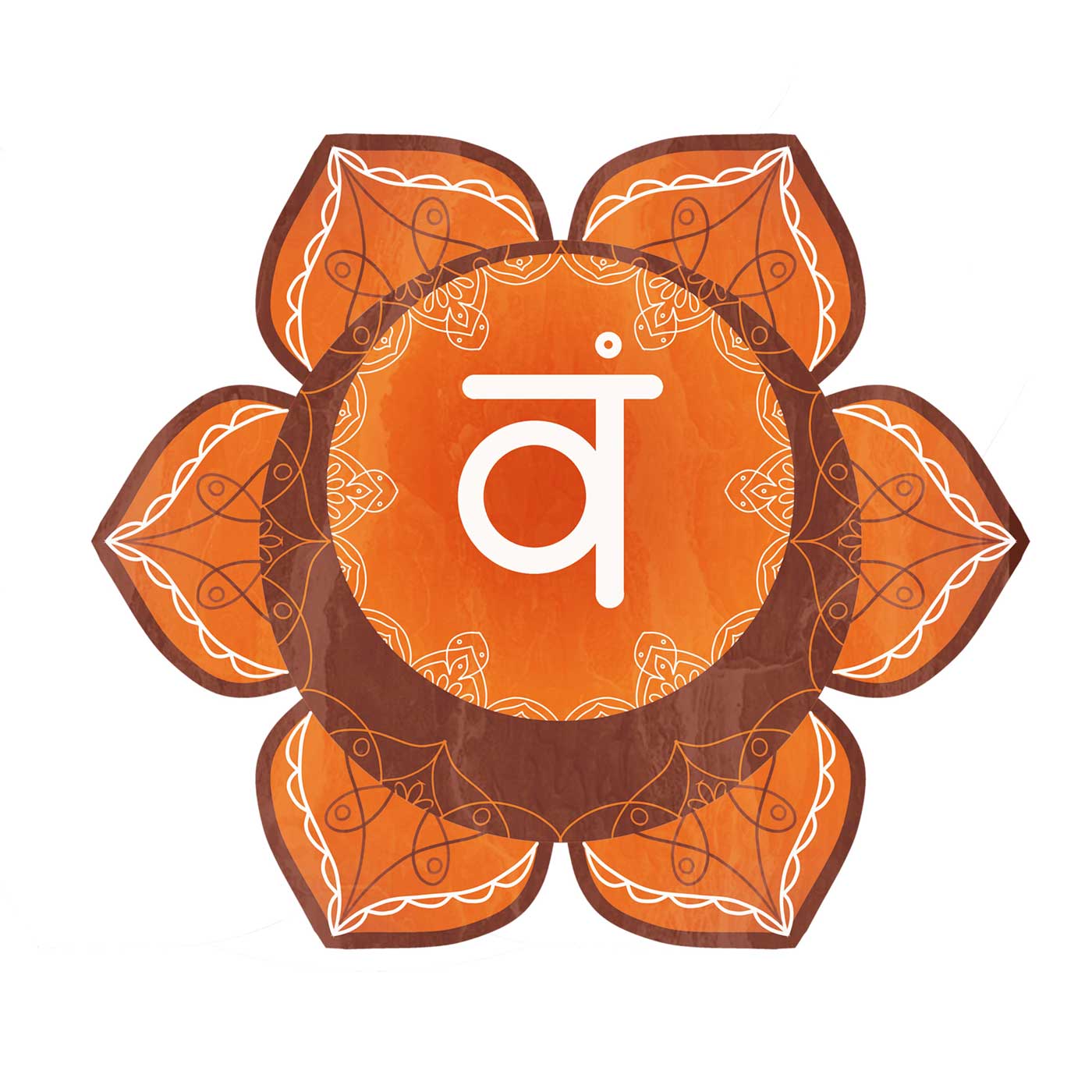 The 12 Chakra System | Mother’s Guide Online