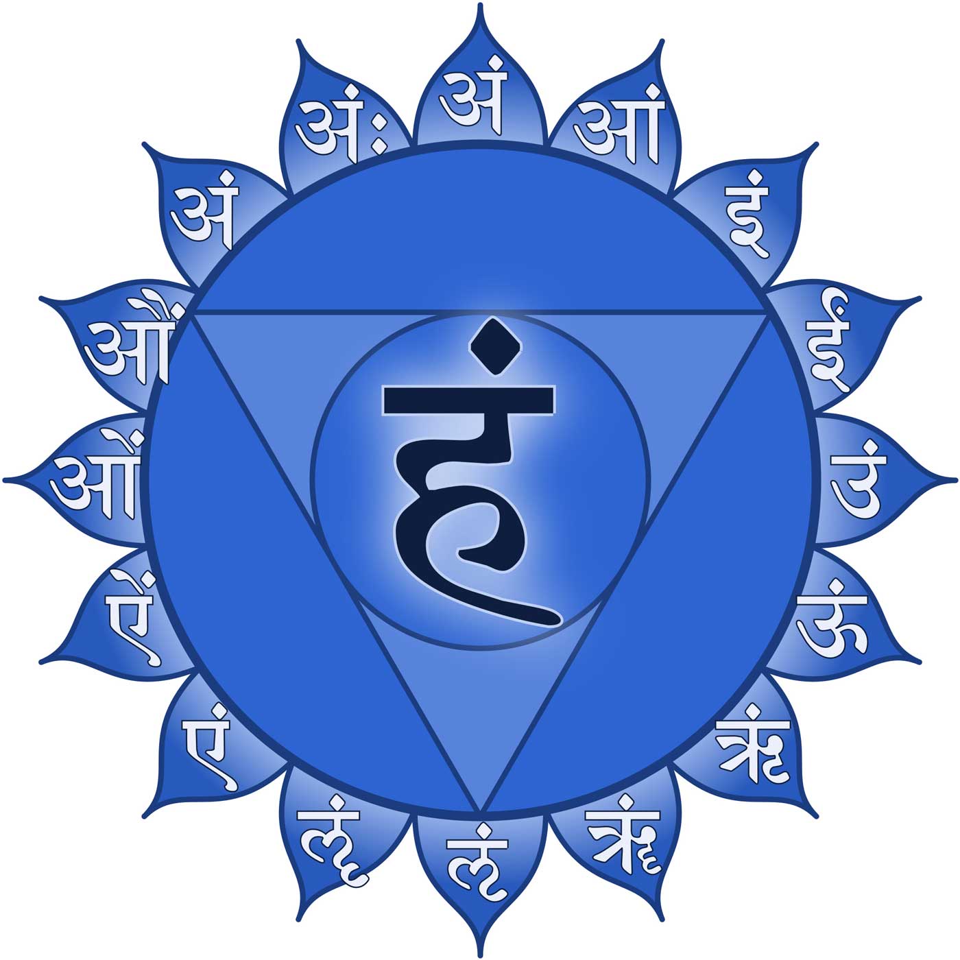 The 12 Chakra System | Mother’s Guide Online